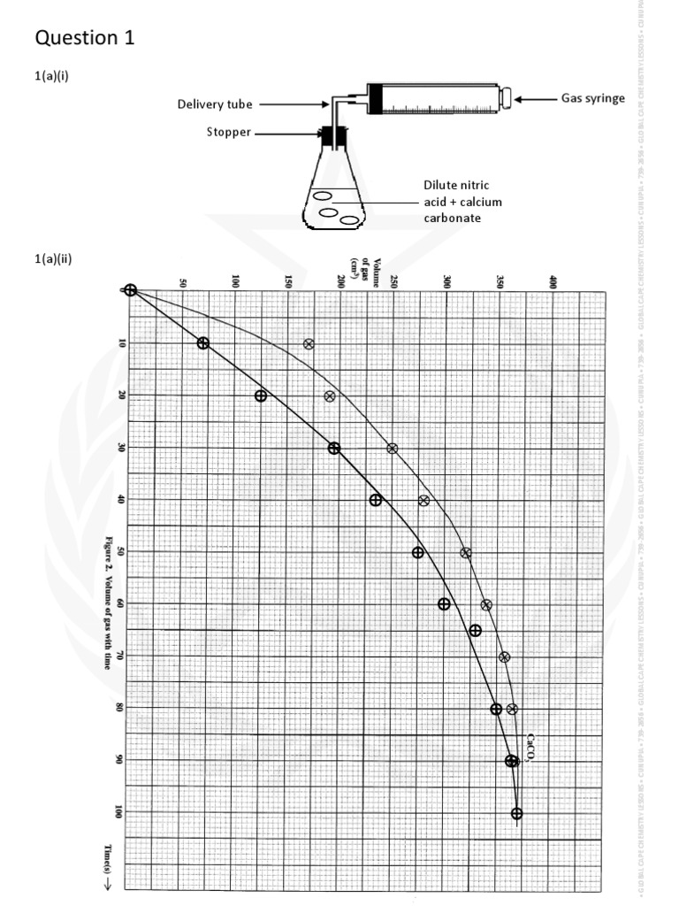 CSEC Chemistry June 2012 P2 Answers | PDF | Iron | Water