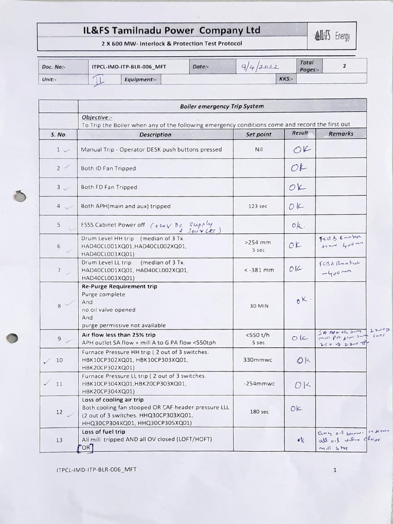 Unit - 2 Protections & Interlocks (2022) - 220417 - 163704 | PDF