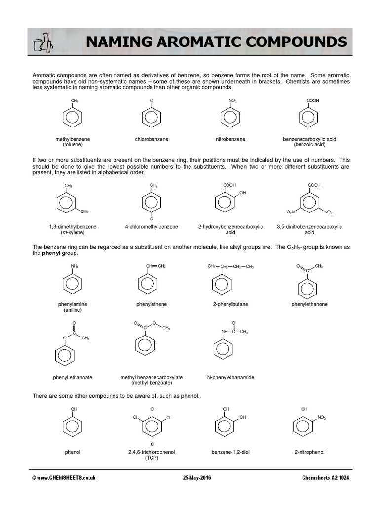 Chemsheets A2 1024 Naming Aromatic Compounds | PDF | Methyl Group | Benzene