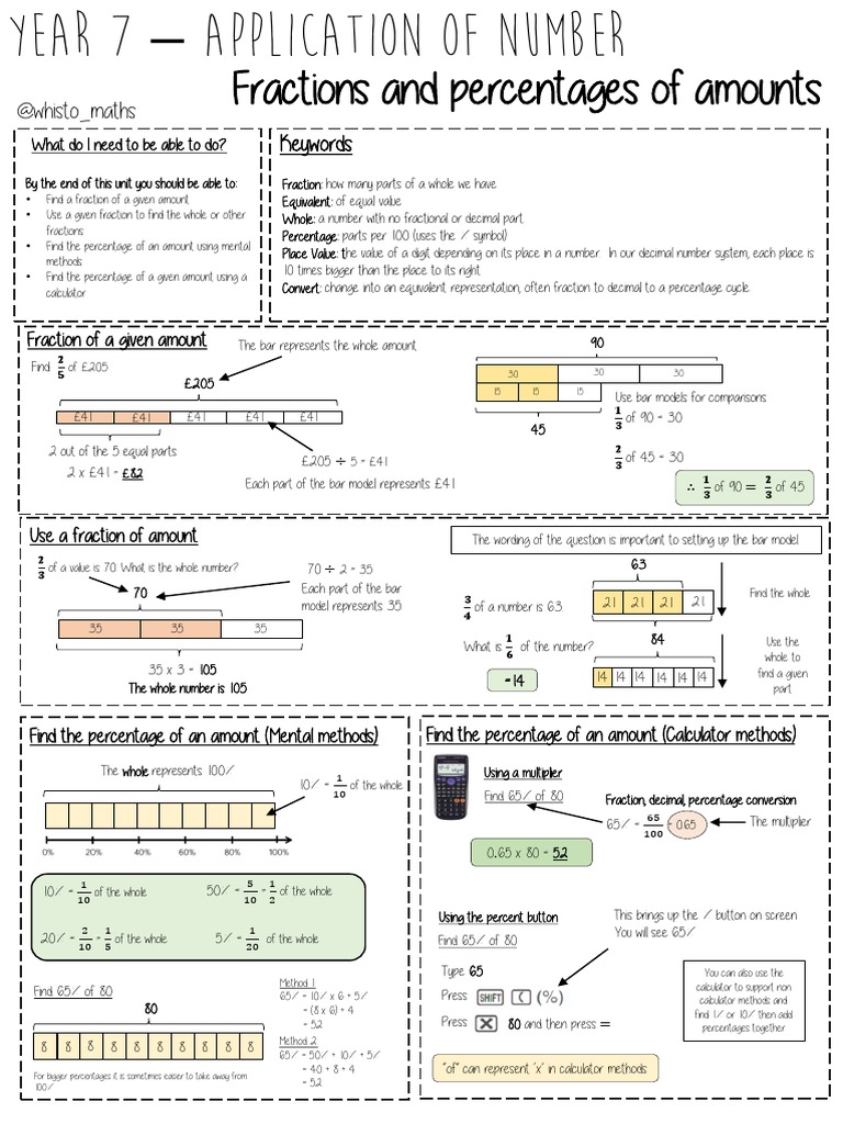 Unit 08 Fractions And Percentages Of Amounts Ko Pdf Percentage