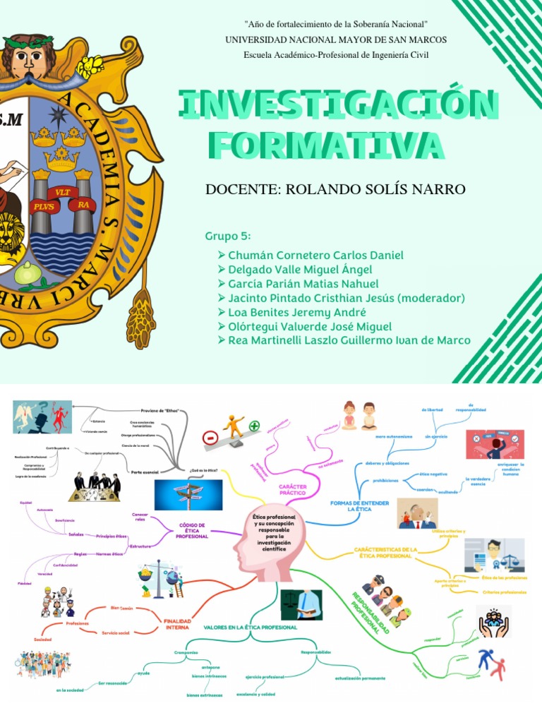 Mapa Mental - GRUPO 5 - Inv. Formativa | PDF