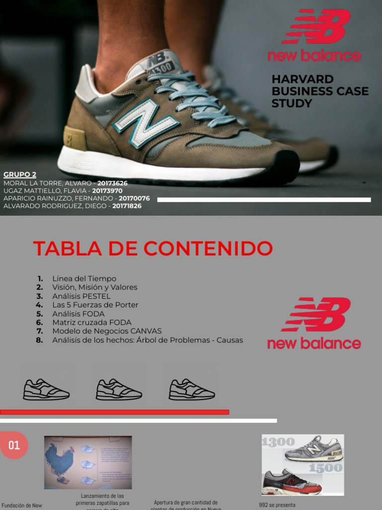 Estrategias de Publicidad de New Balance | PDF | Marketing | Economias