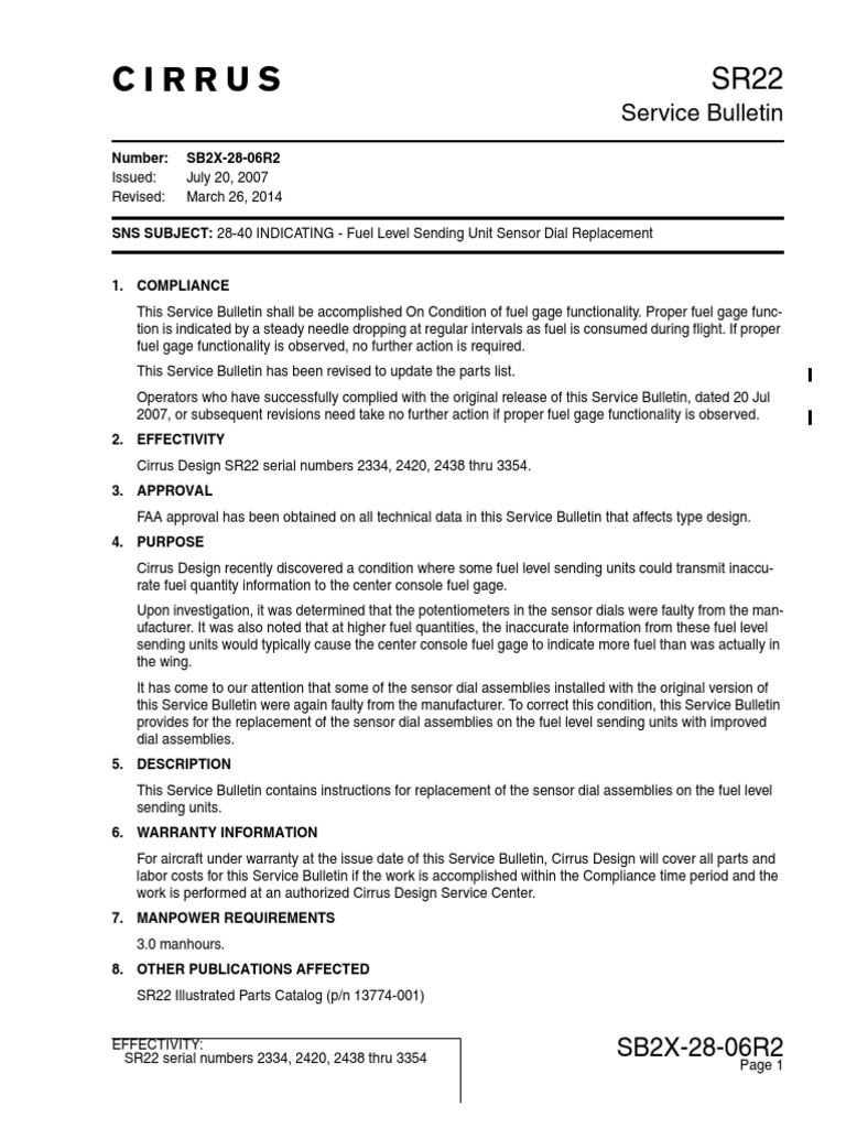 SB2X 28 06R2 | PDF | Electrical Connector | Manufactured Goods