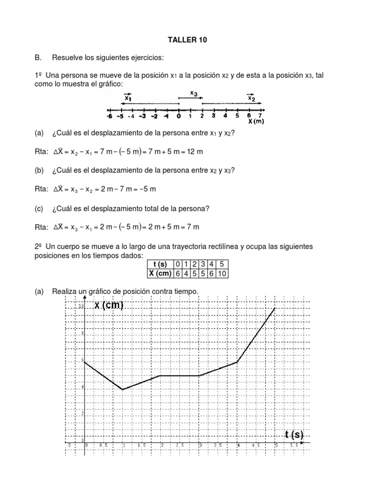 TALLER 10.gráficos X Vs T | PDF | Ciencia y matemáticas