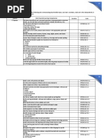 Weather Forecast Script | PDF