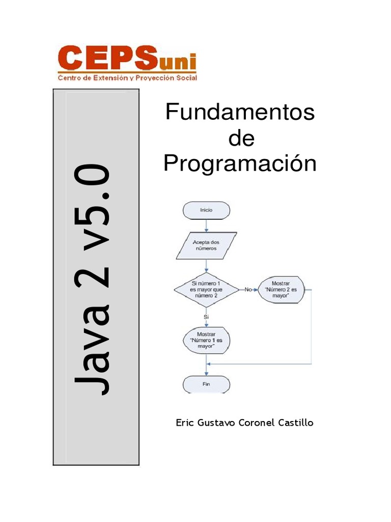 Ejercicios de Java2 | PDF | Algoritmos | Programación de computadoras