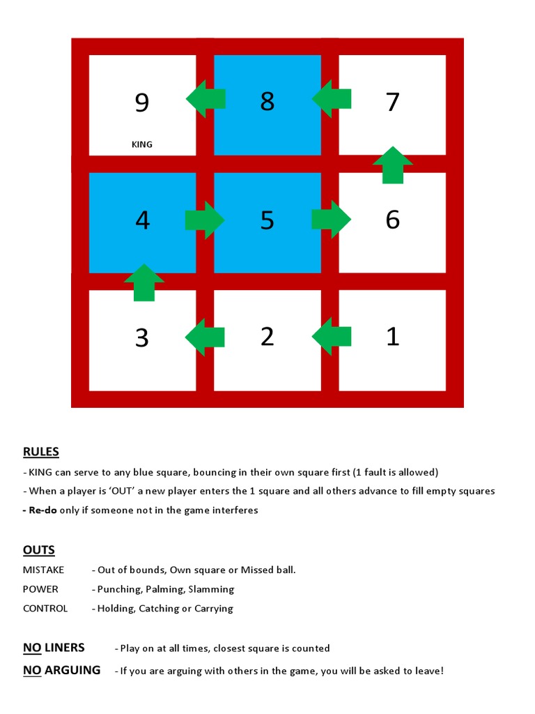 9 Square Rules | PDF
