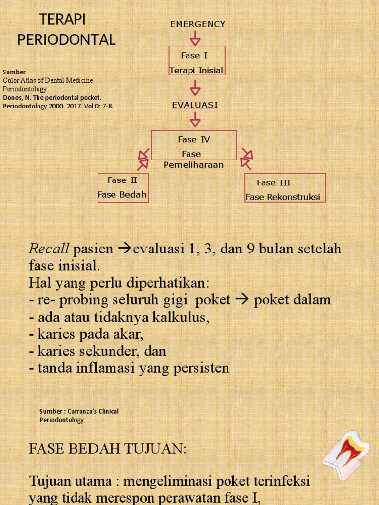 Presentasi Dasar2bedah Perio-Final - Scrib | PDF
