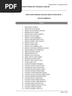 Principios UNIDROIT | PDF