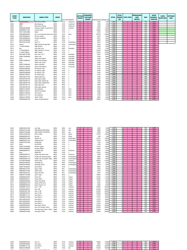 Dataitem Minimarket 18600 | PDF