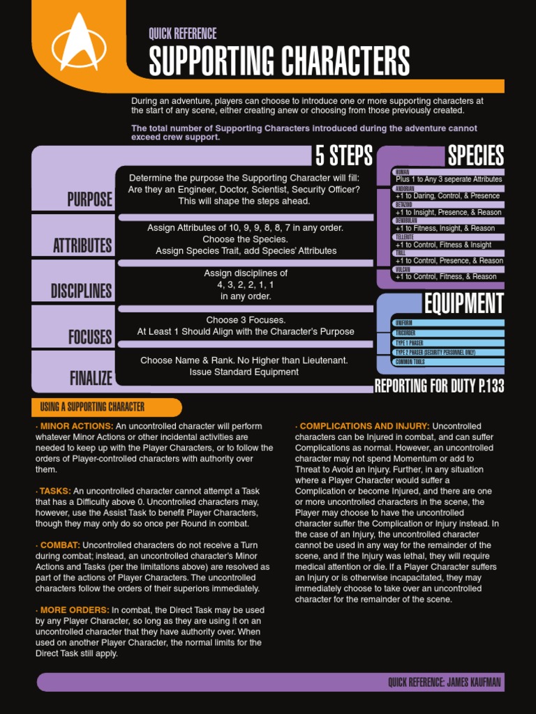 Creating Supporting Characters | PDF
