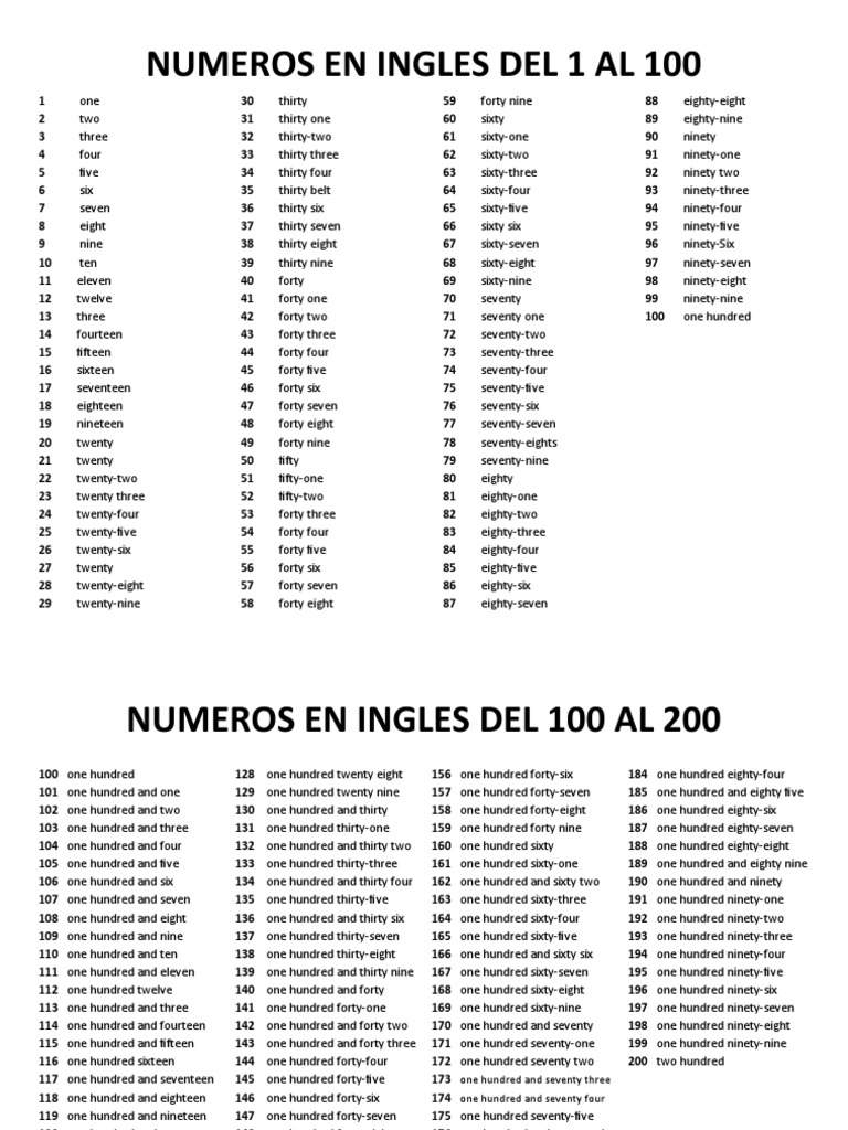Numeracion en Ingles | PDF
