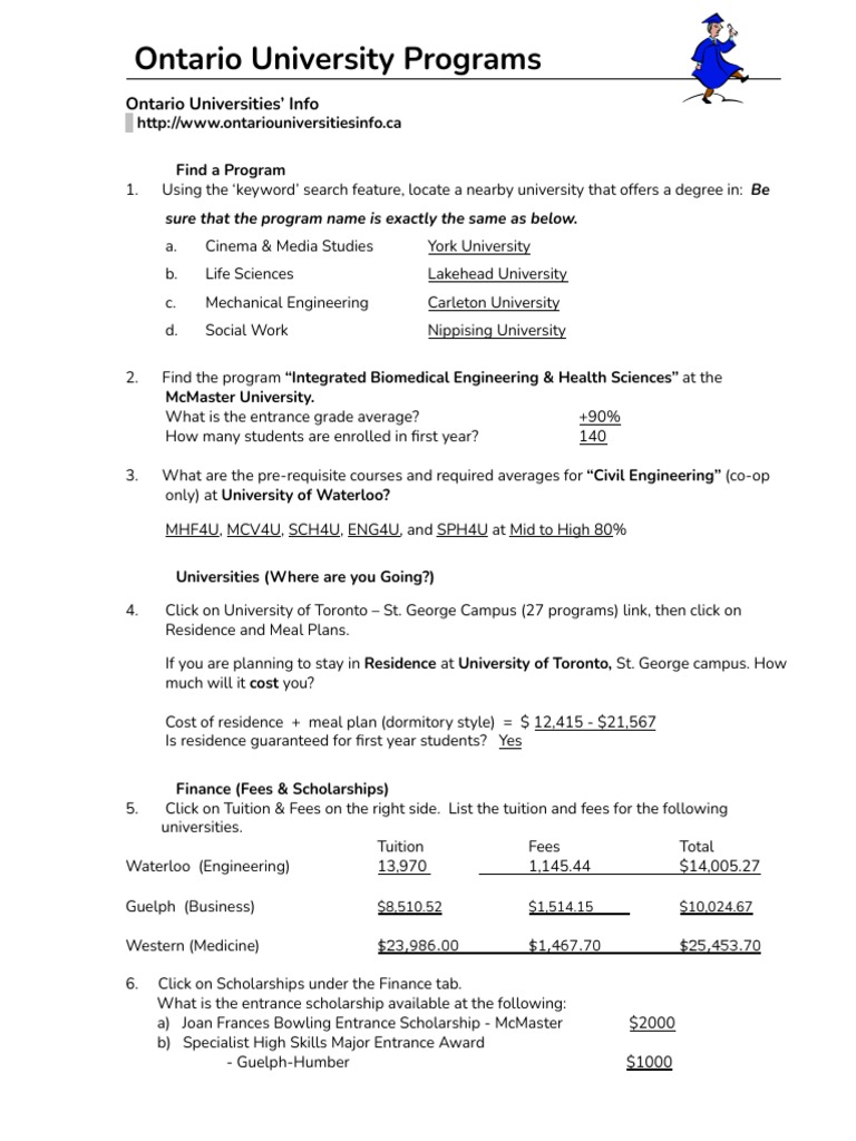 Ontario University Programs 2021 | PDF | Social Science | Science ...