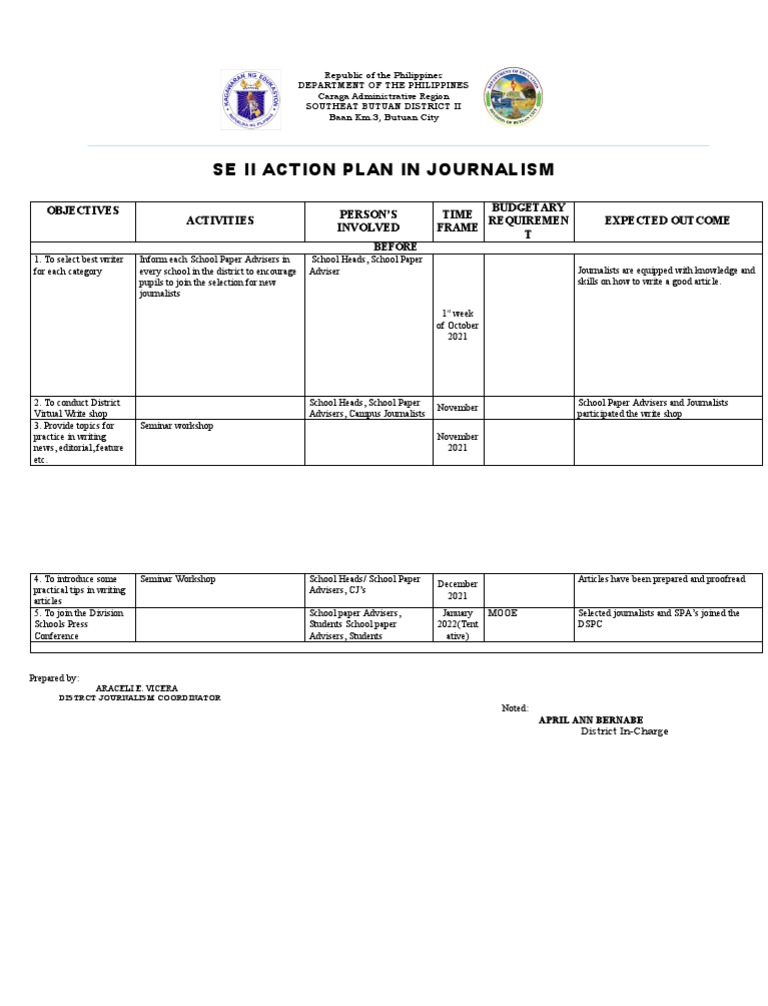 SE II Action Plan for Journalism Training | PDF | Communication | Cognition