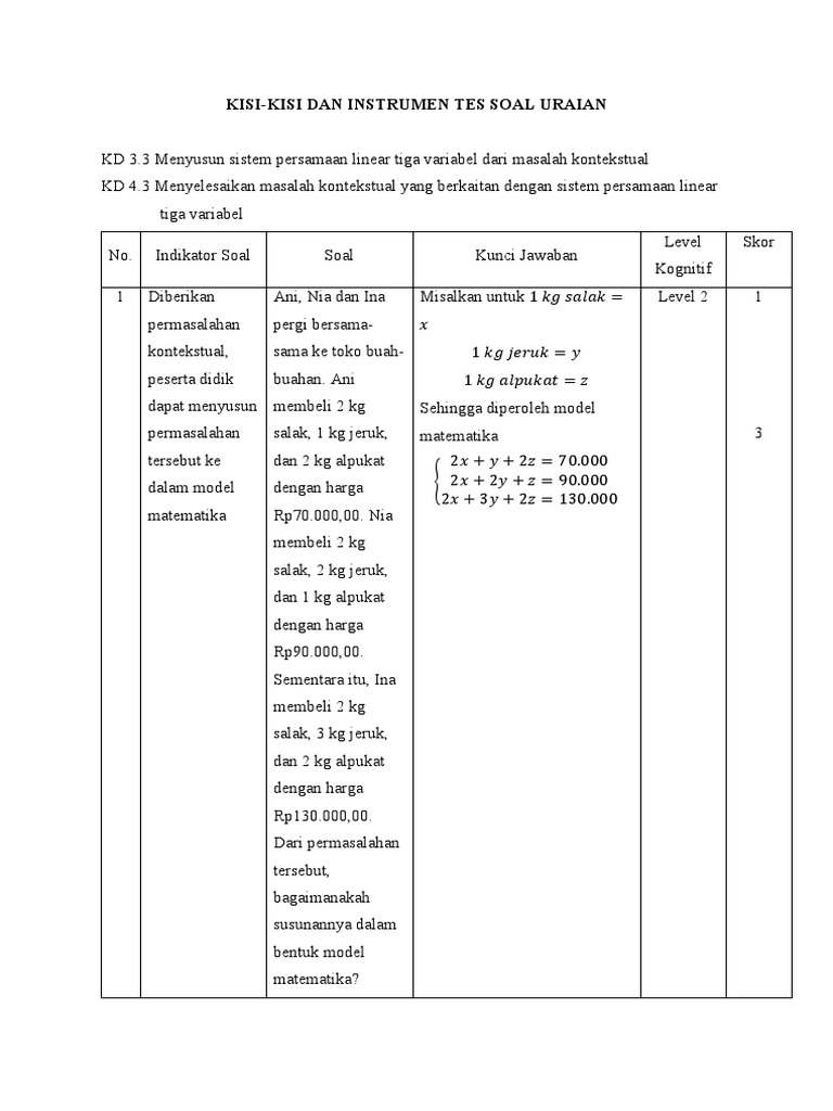 Kisi-Kisi, Instrumen, Rubrik Penilaian PPL 1 (Pertemuan 1) | PDF