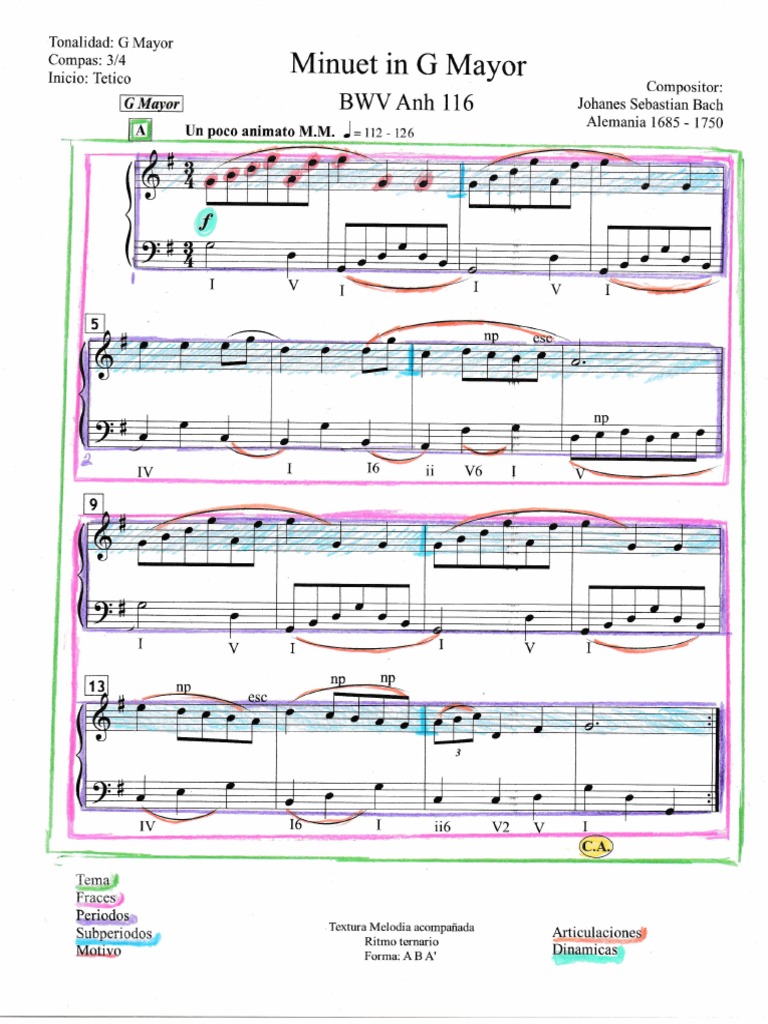 Minuet in G Mayor de Patricia | PDF | Elementos de la música | Formas ...