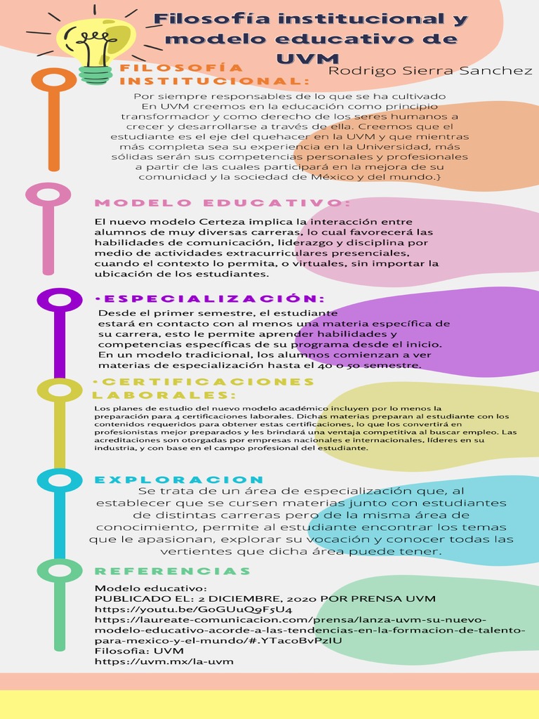 Filosofía Institucional | PDF