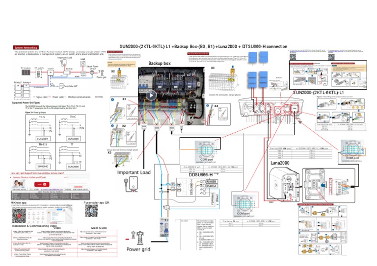 SUN2000 2KTL 6KTL L1 Backup Box B0 B1 Luna2000 DTSU666 H Connection | PDF