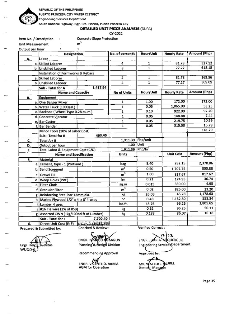 Concrete Slope Protection | PDF