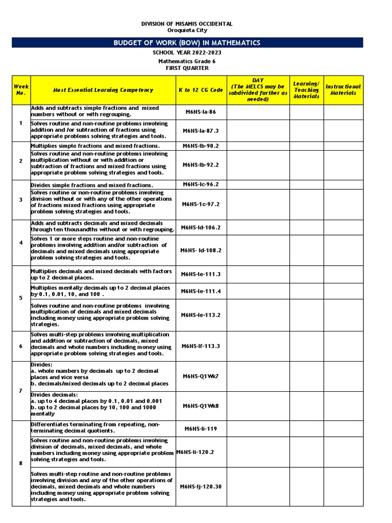 MATH6 BOW For Q1 | PDF | Decimal | Multiplication