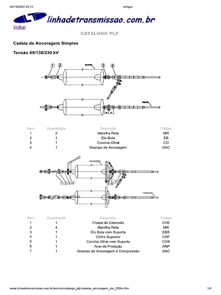 Cadeias de Ancoragem Até 230 KV | PDF