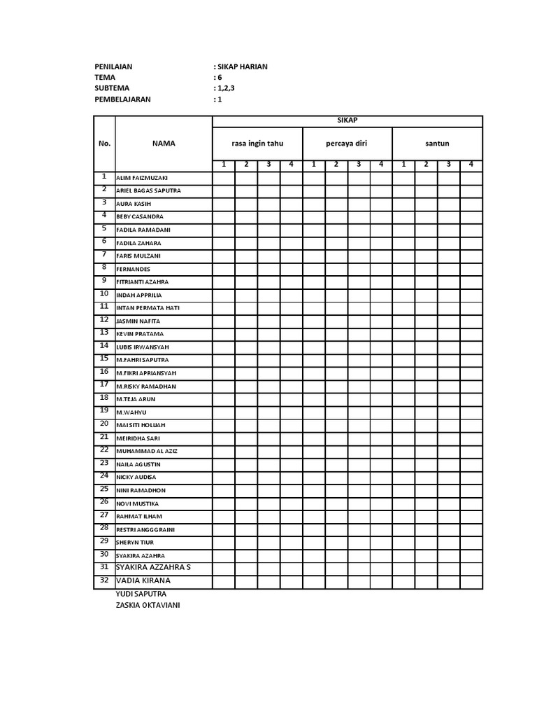 KI-2 Rekap Nilai Sikap | PDF