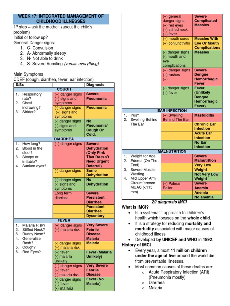 WEEK 17 IMCI - Integrated Management of Childhood Illnesses | PDF ...