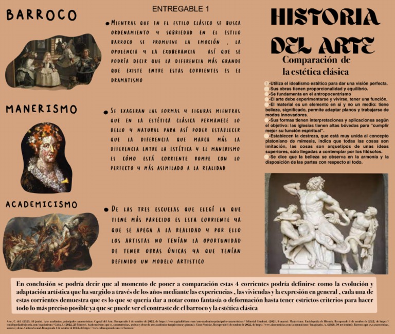 Historia Del Arte | PDF