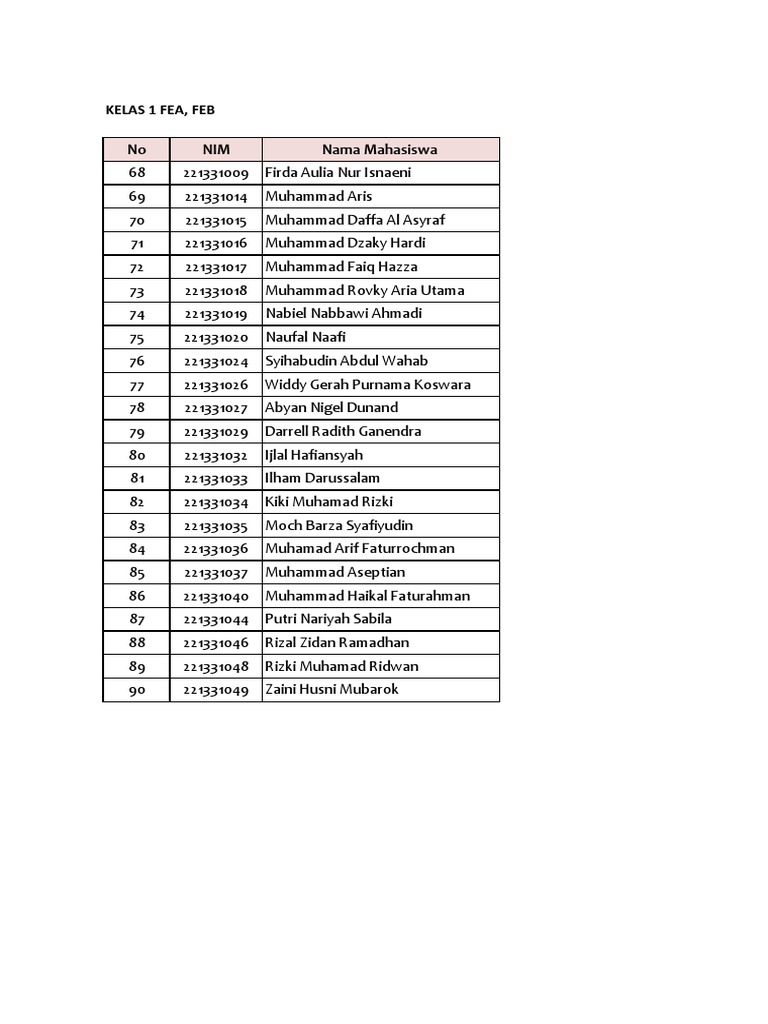 Pembagian Buku Tabungan BNI FE-1 | PDF