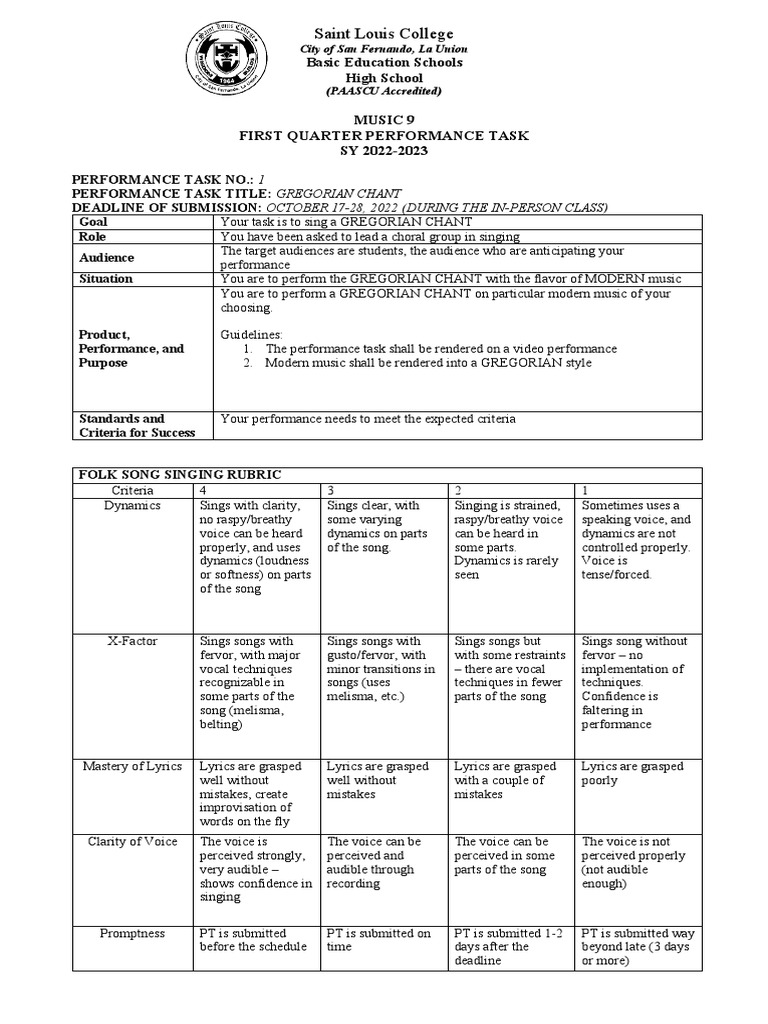 2022 Music 9 First Quarter Performance Task | PDF | Singing | Vocal Music
