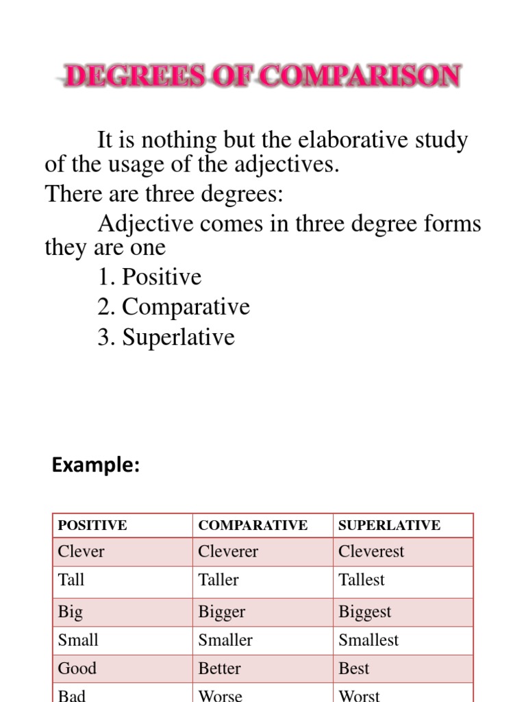 Degrees of Comparison | PDF | Adjective | Linguistics