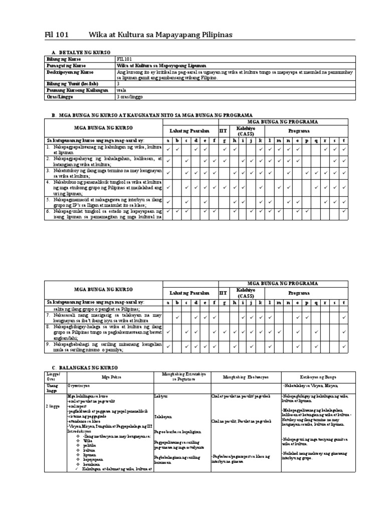 FIL101 Wika at Kultura Sa Mapayapang Lipunan | PDF