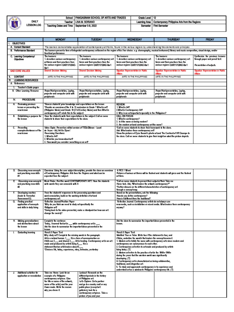 Cpar W1 | PDF | Cognitive Science | Learning