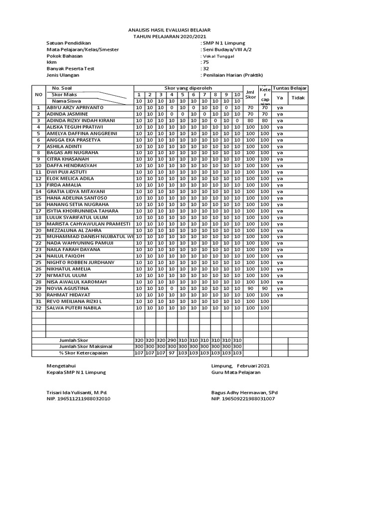 Analisis2 Sem2 2021 BAGUS | PDF
