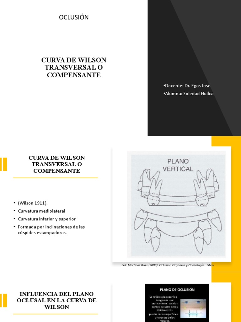 Importancia de la Curva de Wilson en Odontología | PDF | Ciencias ...