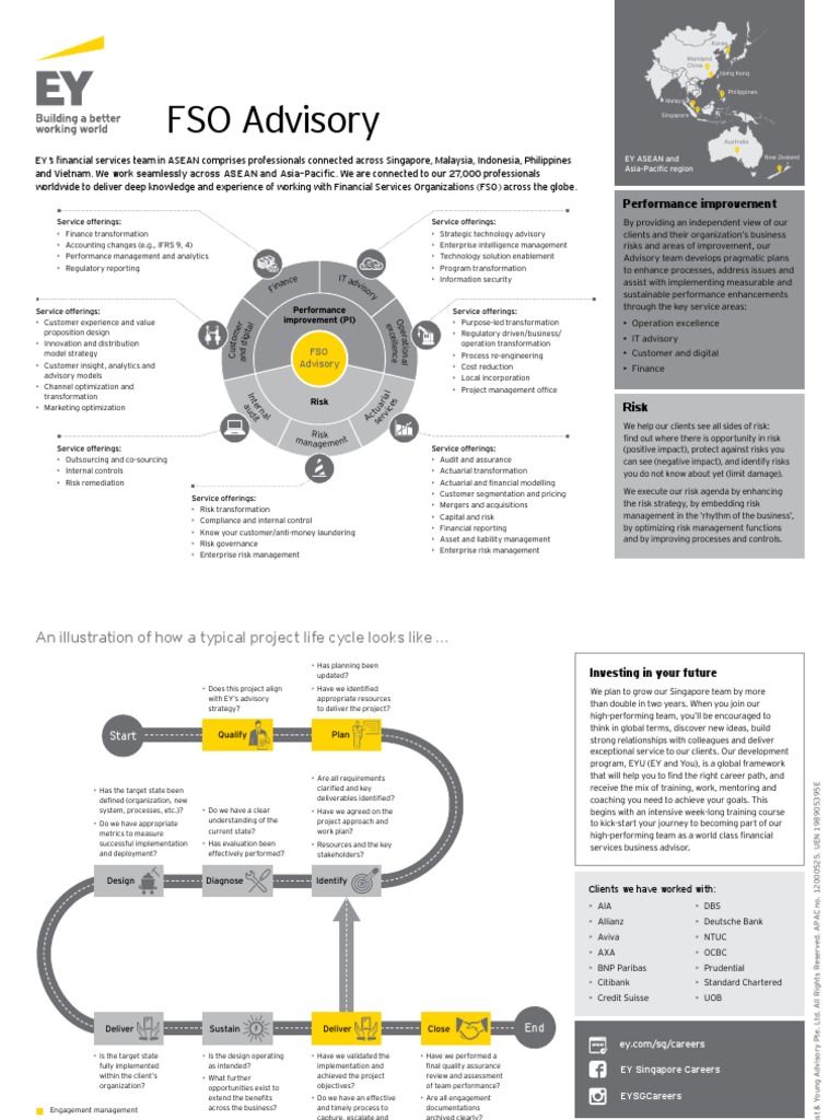 EY FSO Advisory leaflet | PDF | Risk Management | Risk