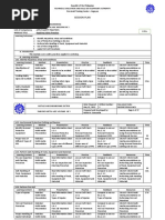 Training Plan in Dressmaking NC Ii | PDF | Occupational Safety And ...