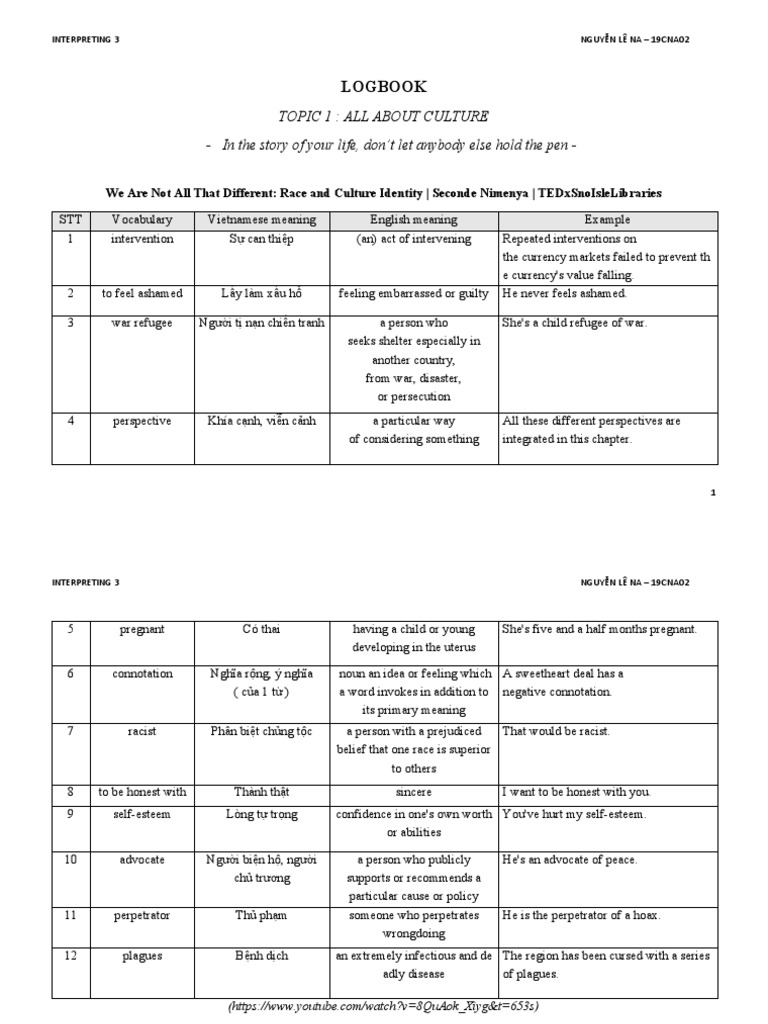 Logbook Topic 1 Phiên 3 | PDF