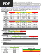 Pews Observation and Escalation Chart 5 12 Years Updated | PDF | Blood ...