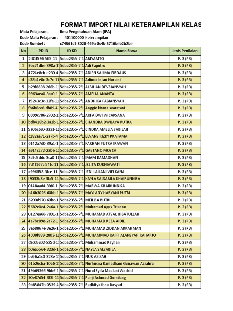 F - KD - Ket - Ilmu Pengetahuan Alam (IPA) - 8A | PDF