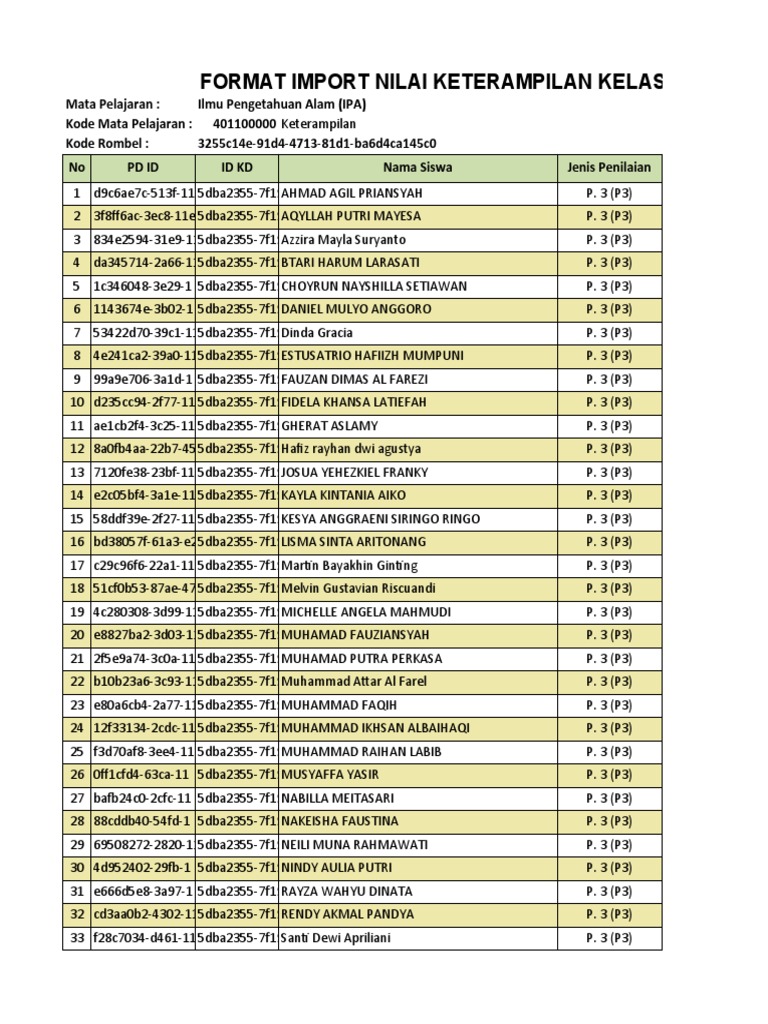 F - KD - Ket - Ilmu Pengetahuan Alam (IPA) - 8D | PDF