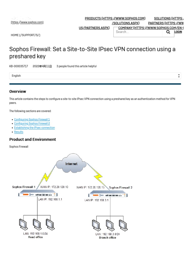 Sophos Firewall Set A Site-to-Site IPsec VPN Connection Using A Preshared Key | PDF | Virtual ...