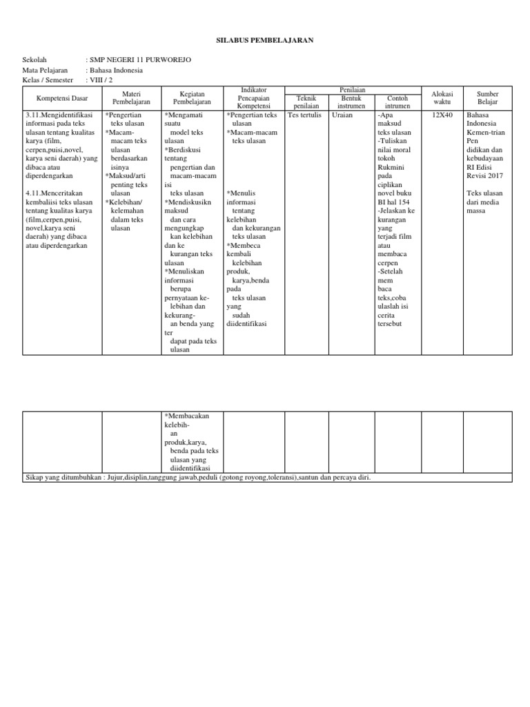 1 Silabus Pembelajaran Sem 2 | PDF