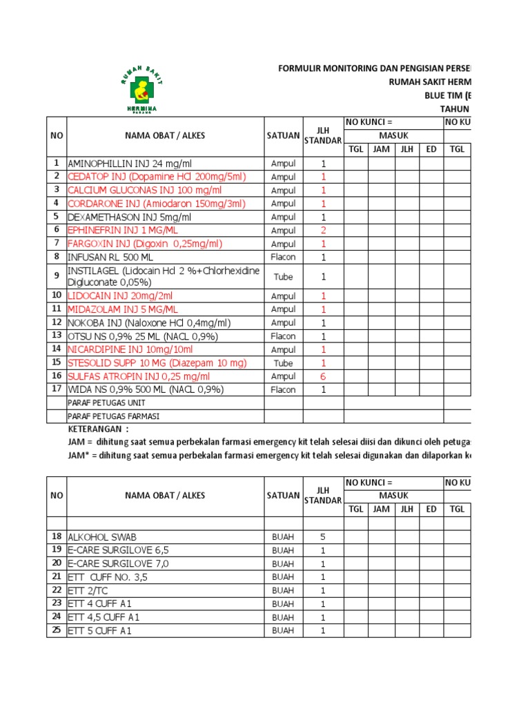 Daftar Kit Emergency Code Blue | PDF