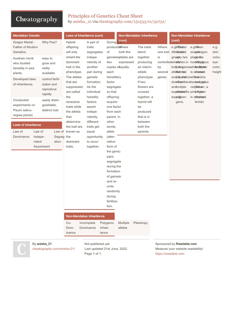 Anisha 21 - Principles of Genetics | PDF | Biology | Evolutionary Biology Anisha 21 - Principles of Genetics | PDF | Biology | Evolutionary Biology