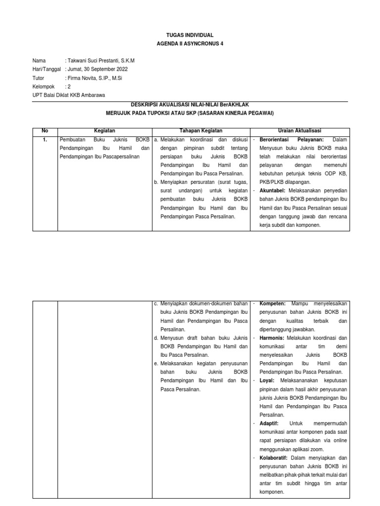 Tugas Individual Aktualisasi Nilai-Nilai BerAkhlak Pada Tupoksi | PDF