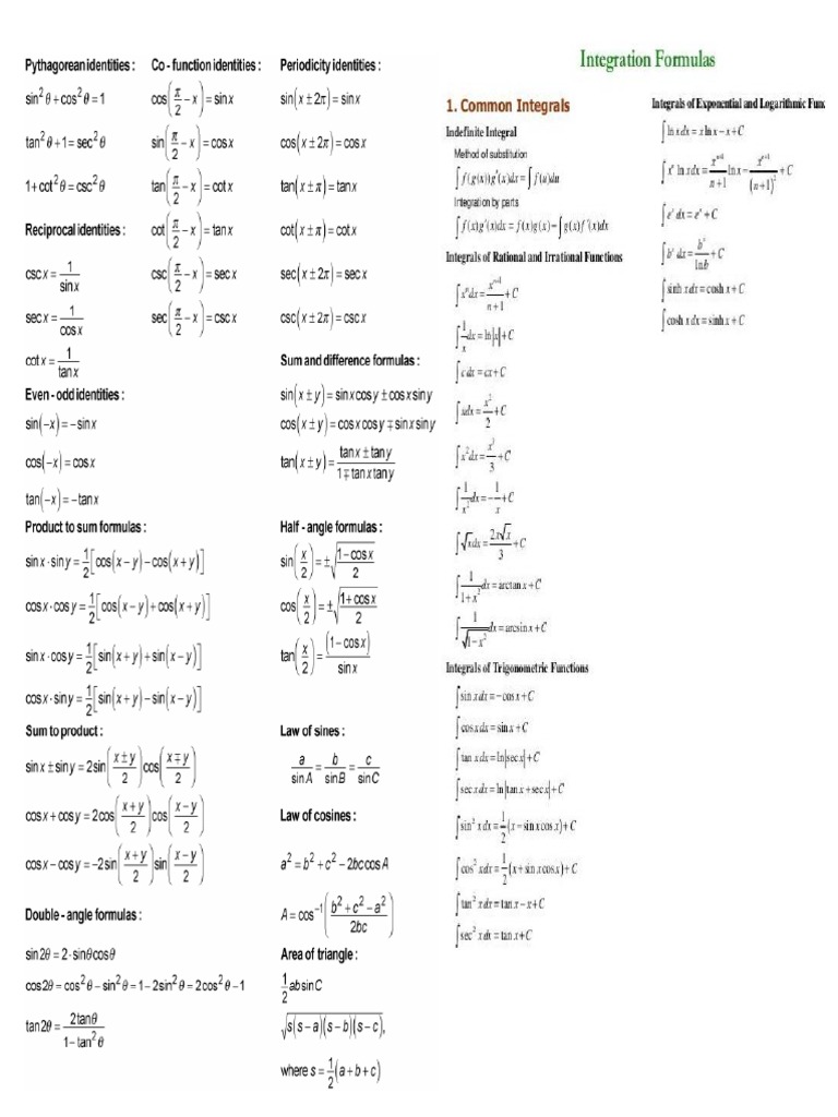 INTEGRALS | PDF