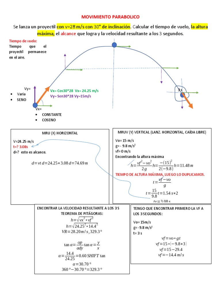Movimiento Parabolico | PDF | Mecánica | Física Aplicada e ...