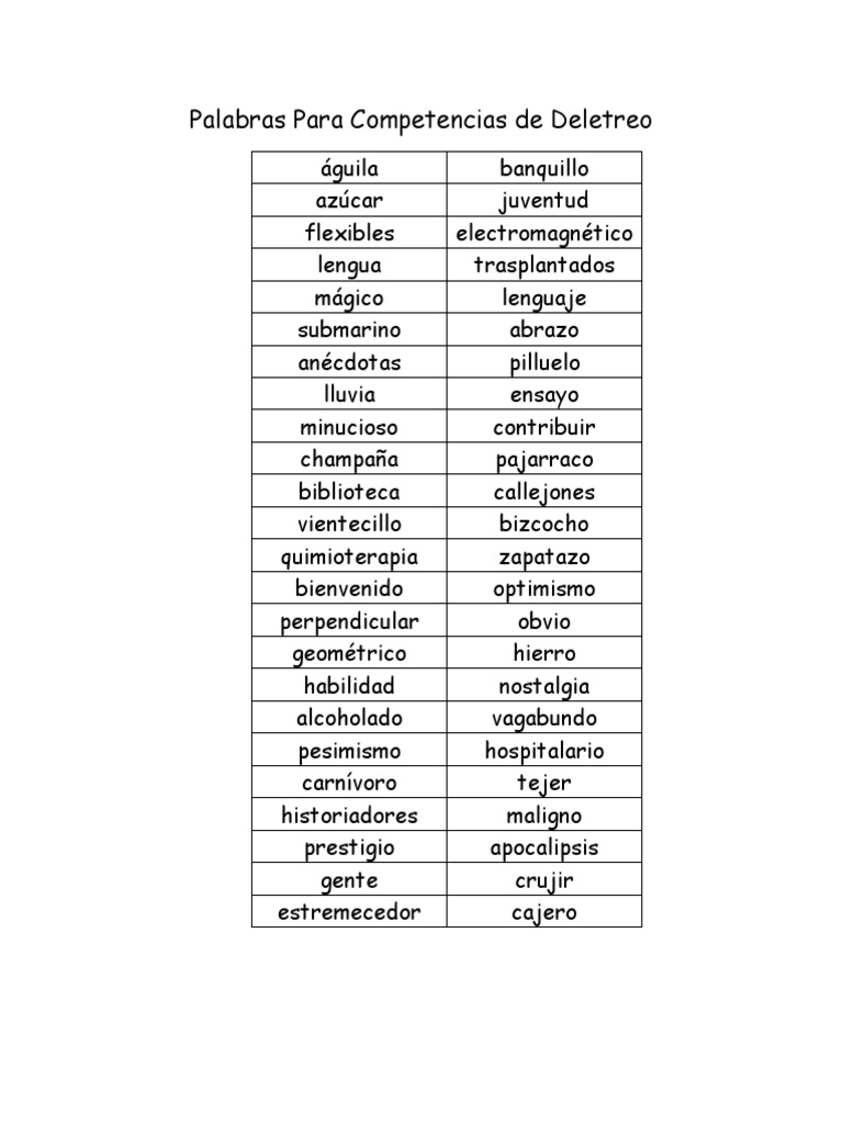 Palabras para Competencias de Deletreo | PDF