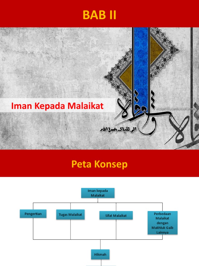 Peta Konsep Iman kepada Malaikat | PDF